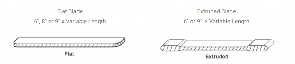 Street Name Signs - National Highway Products