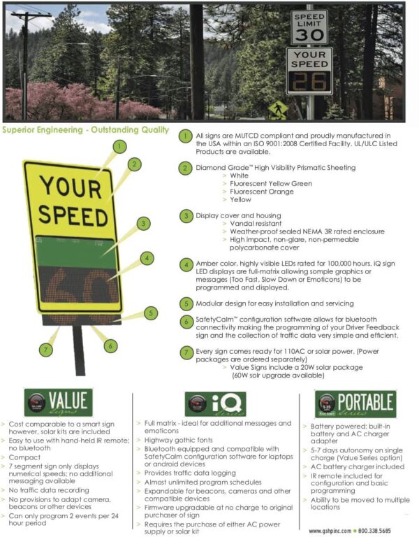 Driver Feedback Signs iO Series - National Highway Products