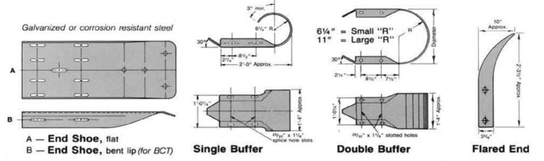W-Beam Steel Guide Rail - National Highway Products